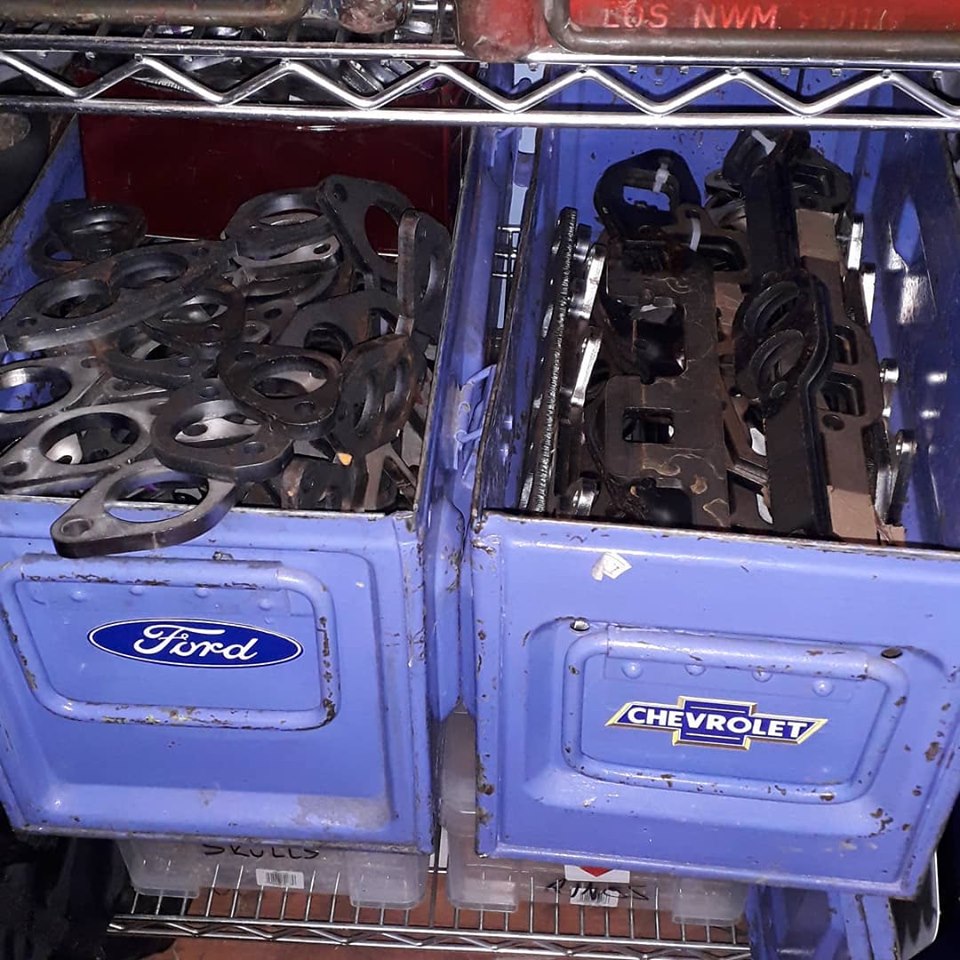 Header Flanges – Whengparts